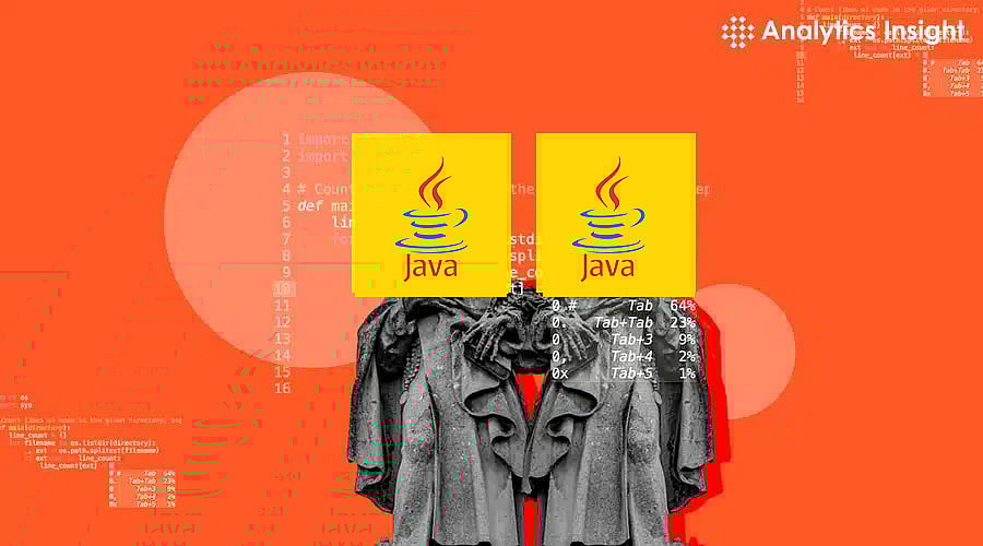 What You Need to Know to Become a Java Developer