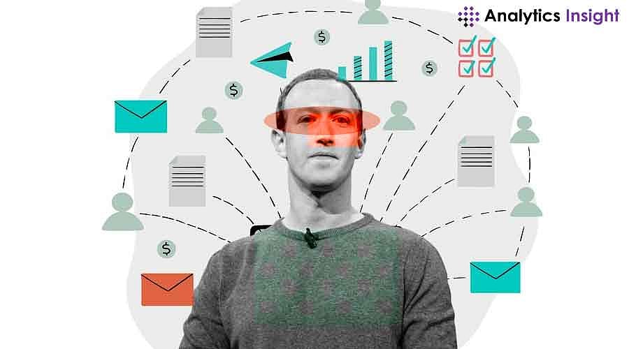 The Ethics of Mark Zuckerberg’s Data Policies