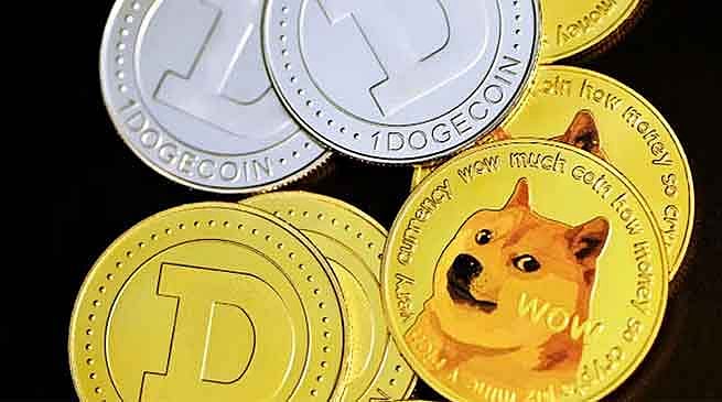 7 Times Elon Musk's Tweets Affected Dogecoin Price