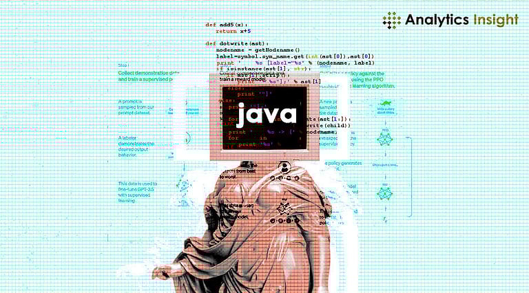 Developing Secure Microservices with Java