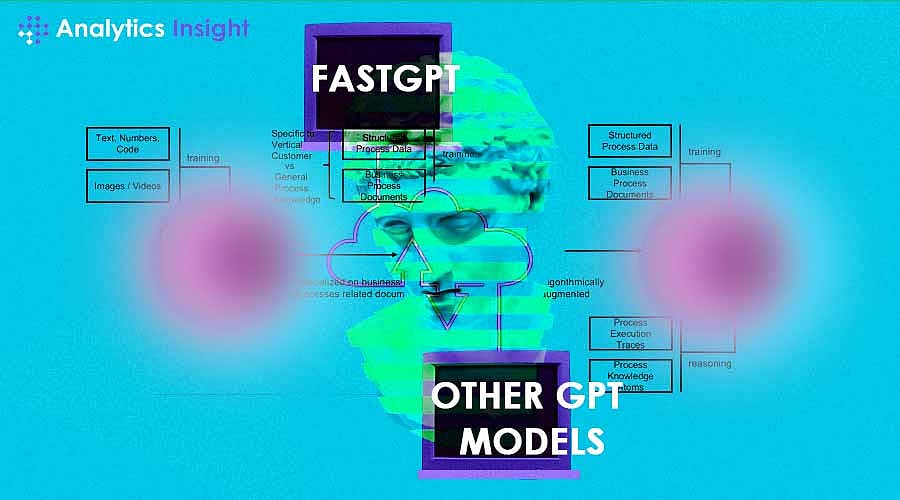 FastGPT vs. Other GPT Models: What Sets It Apart?