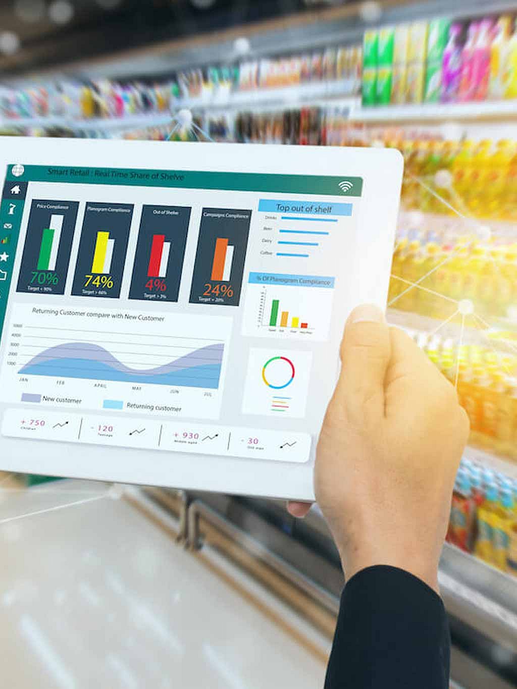 Top AI Software for Visual Recognition in Retail