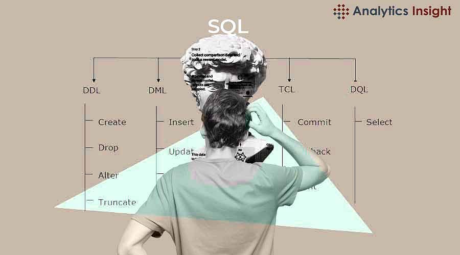 SQL Best Practices for Data Engineers