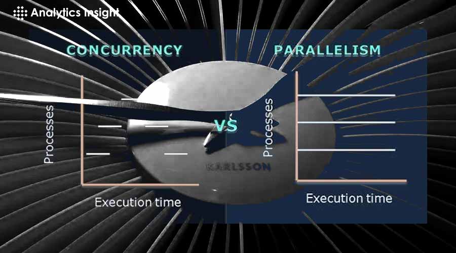 Concurrency vs Parallelism in Python: Key Differences