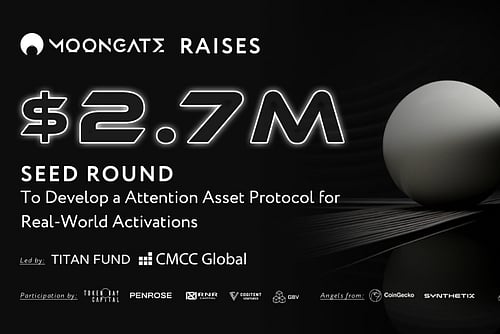 Moongate Launches New Rewards Program and NFT Collection