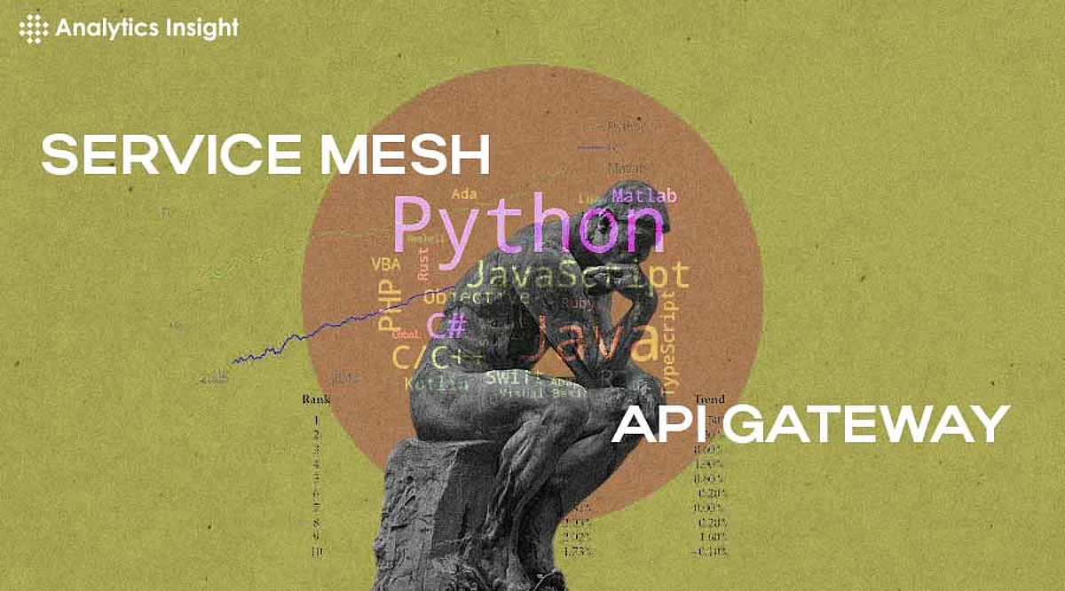 Service Mesh vs. API Gateway: Understanding the Differences Service Mesh vs. API Gateway: Understanding the Differences