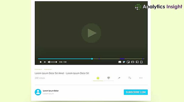YouTube's New Badge for AI-Free Content: Verifying Your Video's ...