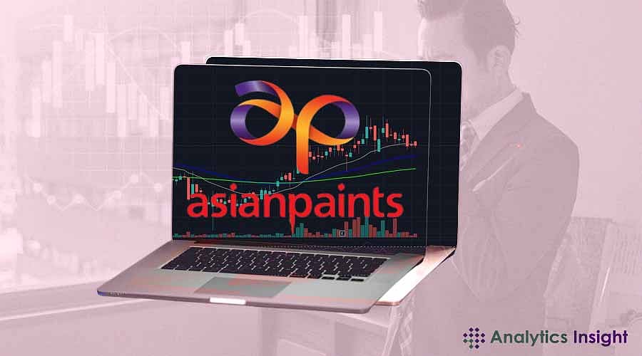 Asian Paints Stock Price Analysis and Future Predictions