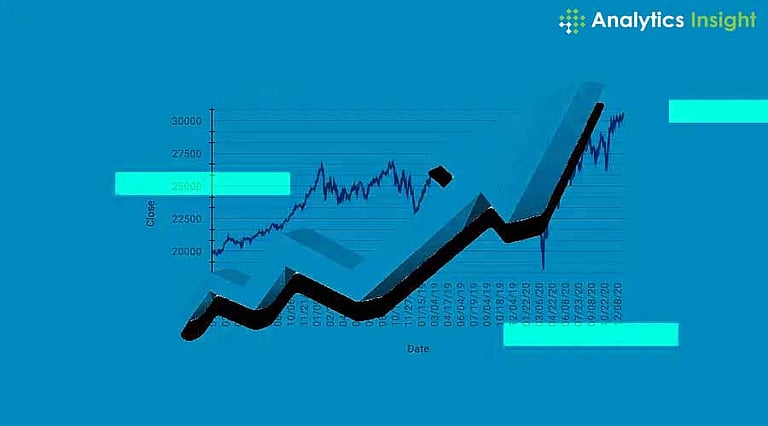 Top Stock Trading Strategies for Maximum Profits