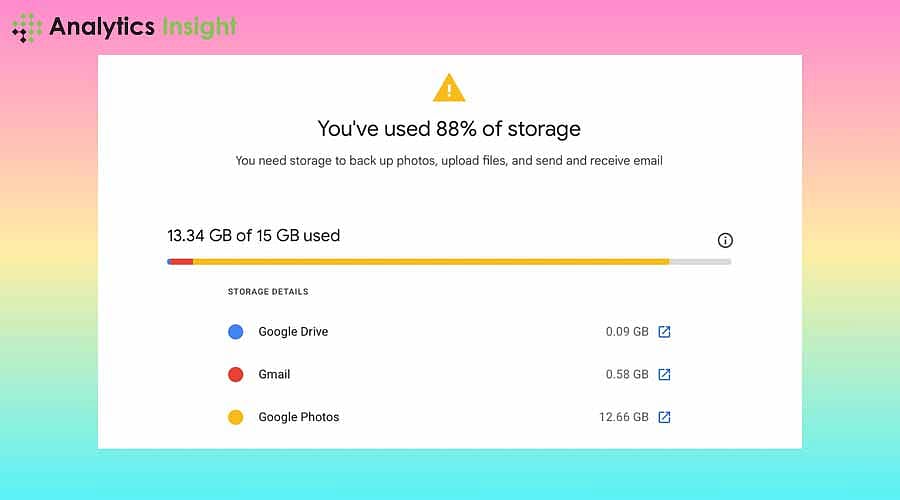 How to get 15 GB of Gmail space for free?