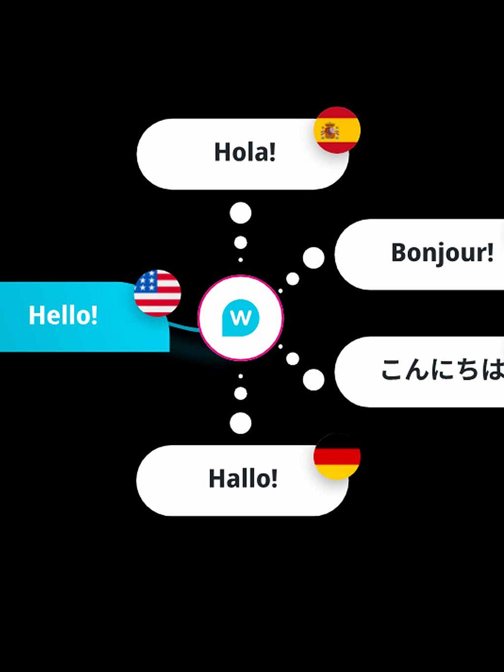 Real-Time Language Translation: AI Tools to Know