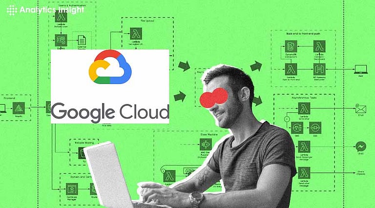 Google Cloud Functions: A Guide to Serverless Applications