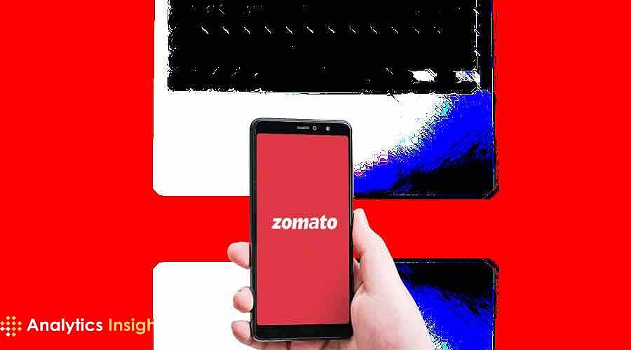 Zomato Share Price Analysis