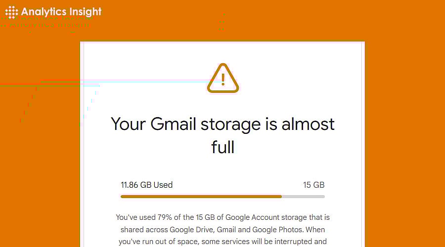 How to Get Back 15GB of Gmail Storage Space