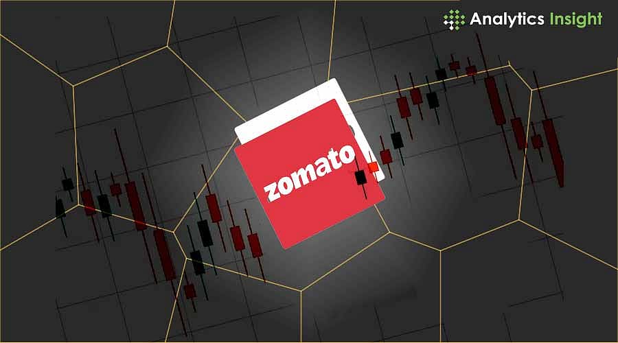 Zomato Share Price Hits ₹270: What’s Next for Investors?