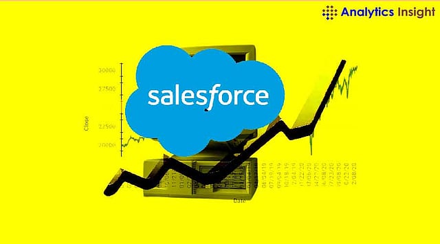 Salesforce Stock Price Hits $335.78: Nearing Its 52-Week High of $348.86