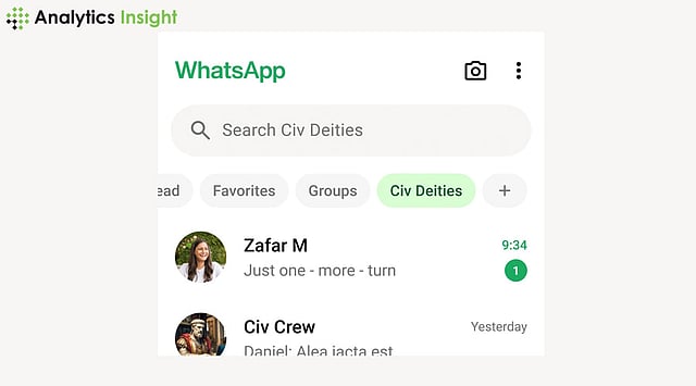 WhatsApp’s New Custom Chat Lists: What It Means for Users