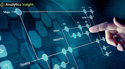 Application Lifecycle Management