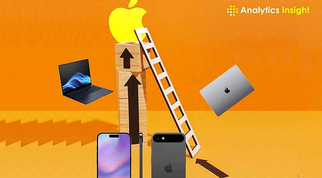 Top Achievements of Apple Inc. in 2024