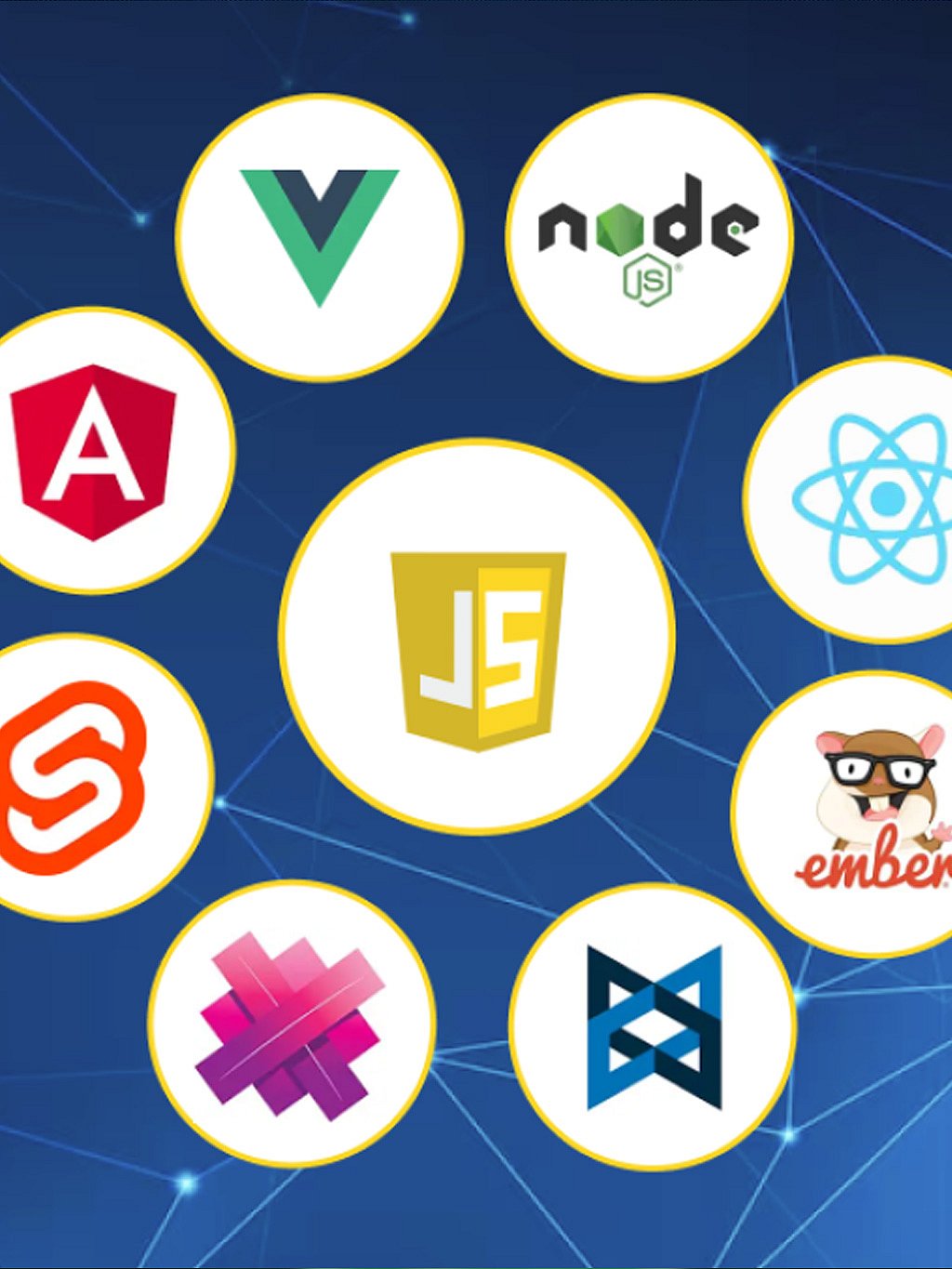 Top 5 JavaScript Frameworks to Watch in 2025
