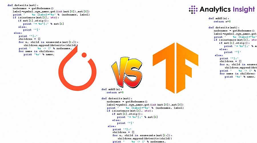 TensorFlow vs. PyTorch: Which is Better for Your Project?