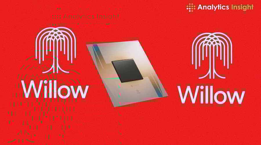 What is 'Willow' Google's New Quantum Computing Chip?