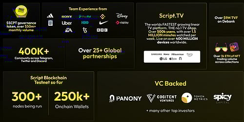 Script Network’s Lightning Node Sale: The Hidden Gem Challenging THETA and LPT in Decentralized ...