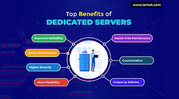 Optimising a Dedicated Game Server for Maximum Performance: A Beginner ...