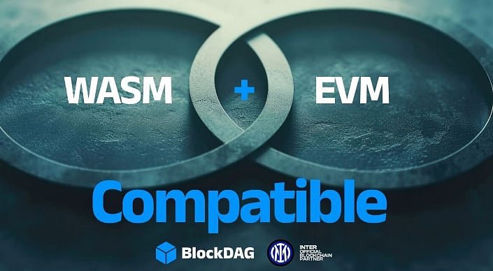WASM & EVM Compatibility Back BlockDAG’s $1 Prediction - SOL Price Stay Resilient & ETH Hints Surge