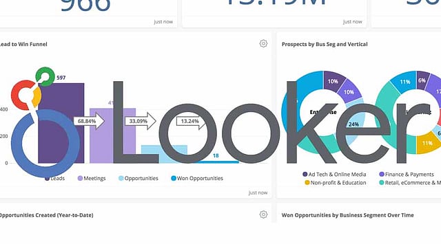 Best Business Intelligence Tools to Use in 2025
