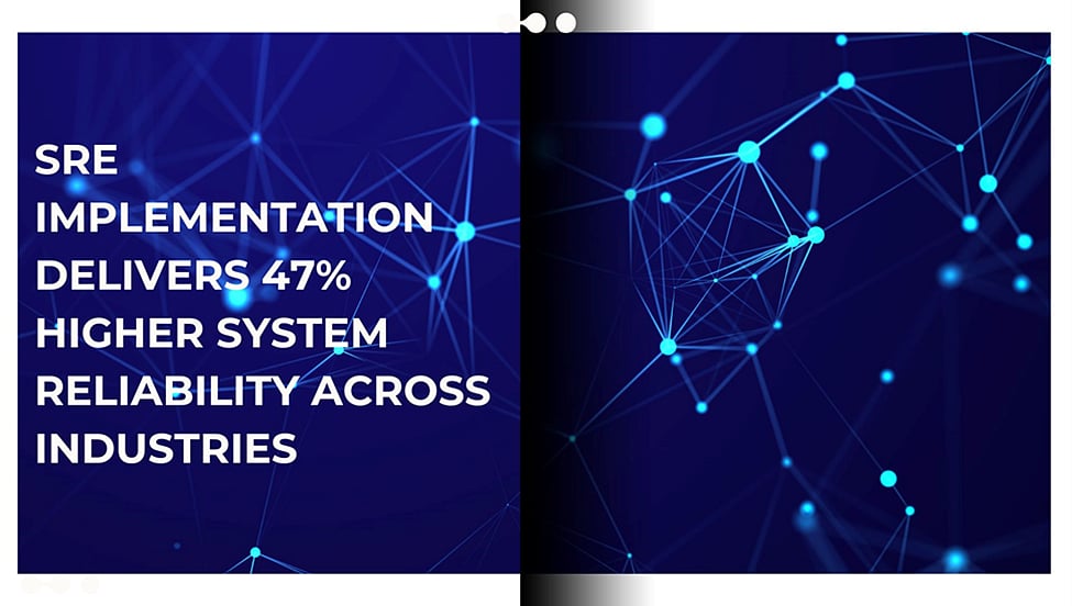 SRE Implementation Delivers 47% Higher System Reliability Across Industries