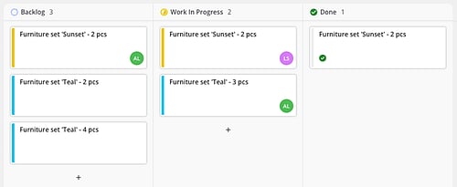 Visualizing Business Processes with Kanban Boards