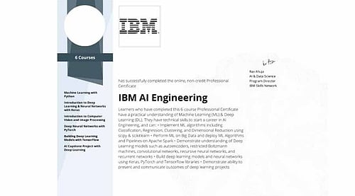 Top 10 Artificial Intelligence Certifications in 2025