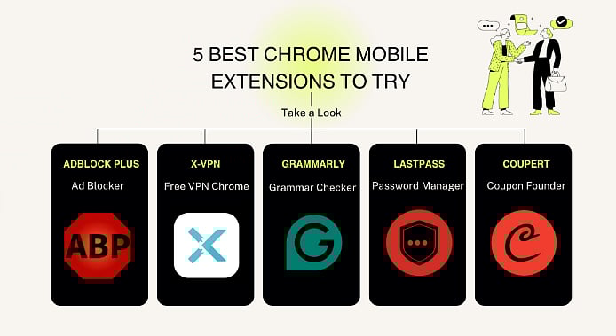 How to Use Chrome Mobile Extensions: A Simple Workaround
