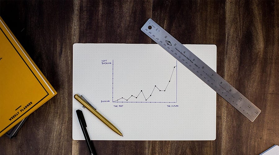 Most Powerful Python Data Visualization Libraries in 2025