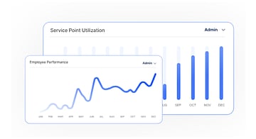 How to Measure and Improve Queue Performance in Real Time