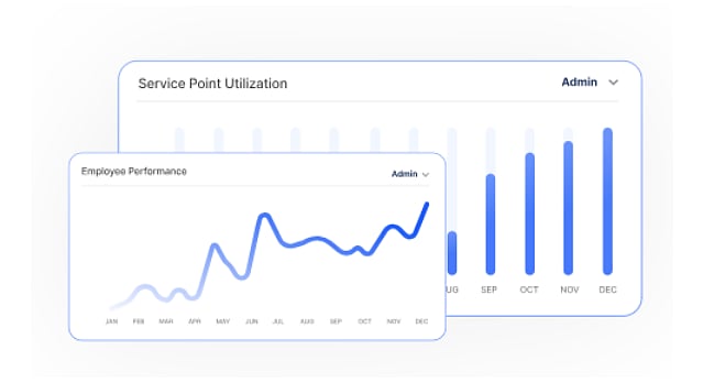 How to Measure and Improve Queue Performance in Real Time