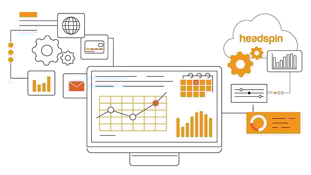 Regression Testing in Agile Environments: Tools and Best Practices