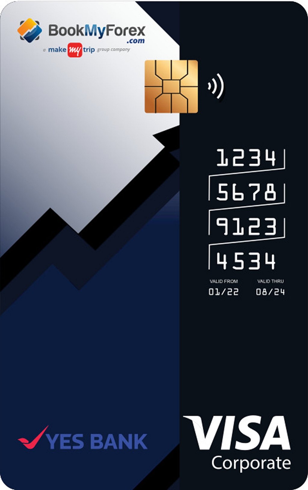 Everything You Need to Know About Forex Cards for International Travel