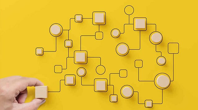 Best Software Architecture Tools to Design, Analyze, and Optimize