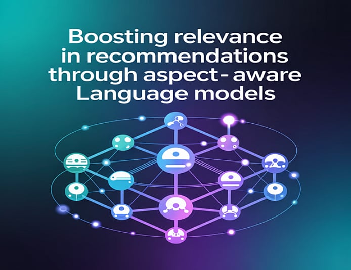 Boosting Relevance in Recommendations through Aspect-Aware Language Models