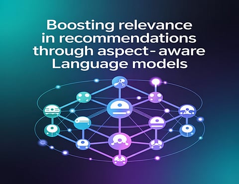 Boosting Relevance in Recommendations through Aspect-Aware Language Models