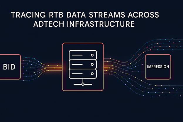 Tracing RTB Data Streams Across AdTech Infrastructure