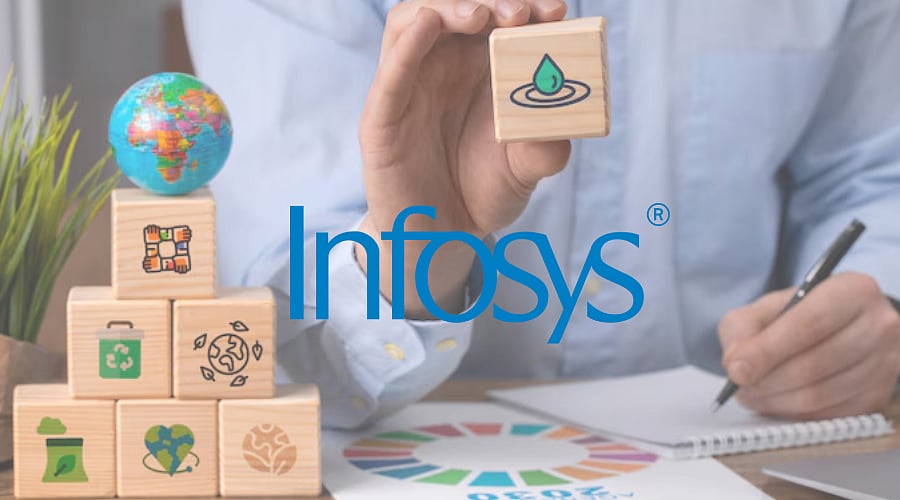 Infosys outlines a bolder ESG Vision 2030; Aspires to become climate positive in 2030, expands ...
