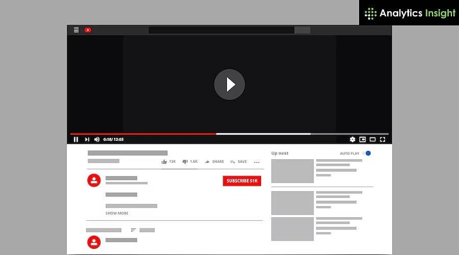 Top 10 YouTube Channels to Learn Big Data Analytics
