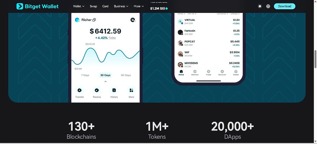 Best Bitcoin Wallet 2025 to Store and Secure Your BTC