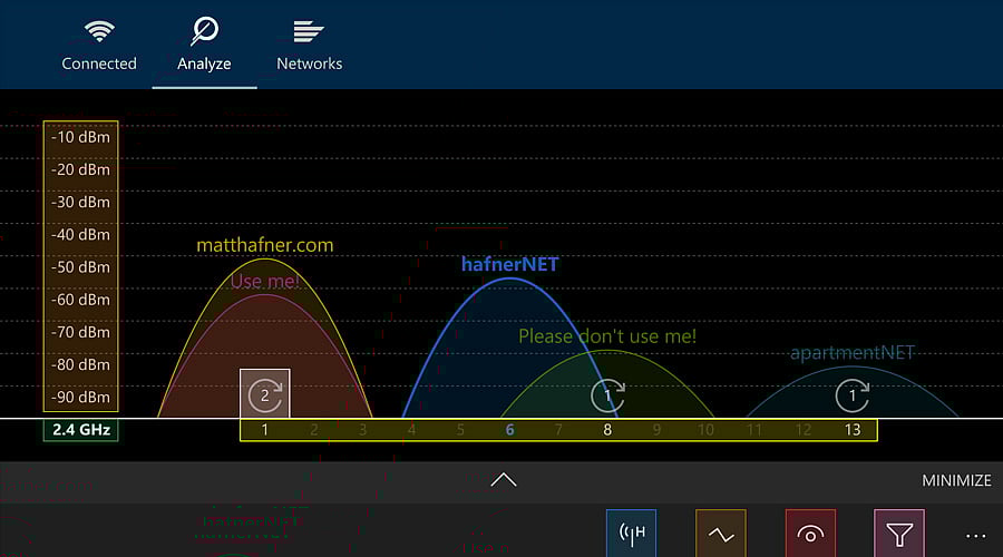 Best Free and Premium Wi-Fi Analyzer Apps to Try Now
