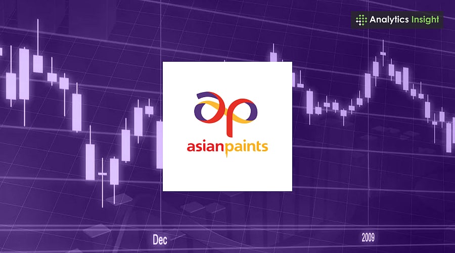 Asian Paints Share Price Rises 5% Despite CCI Probe Over Market Practices