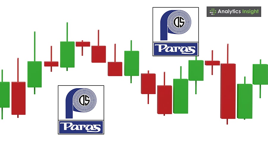 Paras Defence Share Price: After 950% Surge, Stock Drops 50% Post 1:2 ...