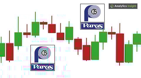 Paras Defence Share Price: After 950% Surge, Stock Drops 50% Post 1:2 ...